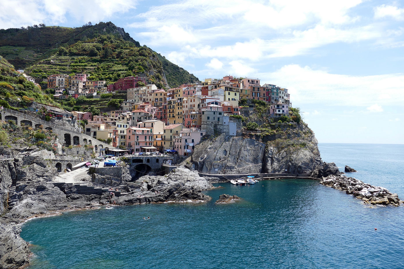 Prices - Essential Sailing